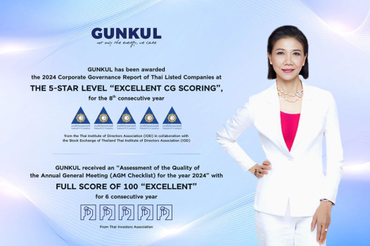 GUNKUL awarded the 5-Star "Excellent" in the 2024 CGR for 8th consecutive year and a perfect ...